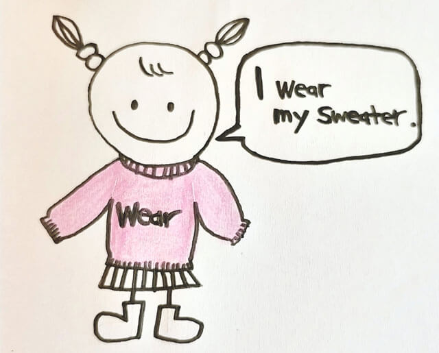 Put on、Wear、Have on、dressの違いと使い分け | 英語の効率的な勉強法を追求するサイト-English Plus-